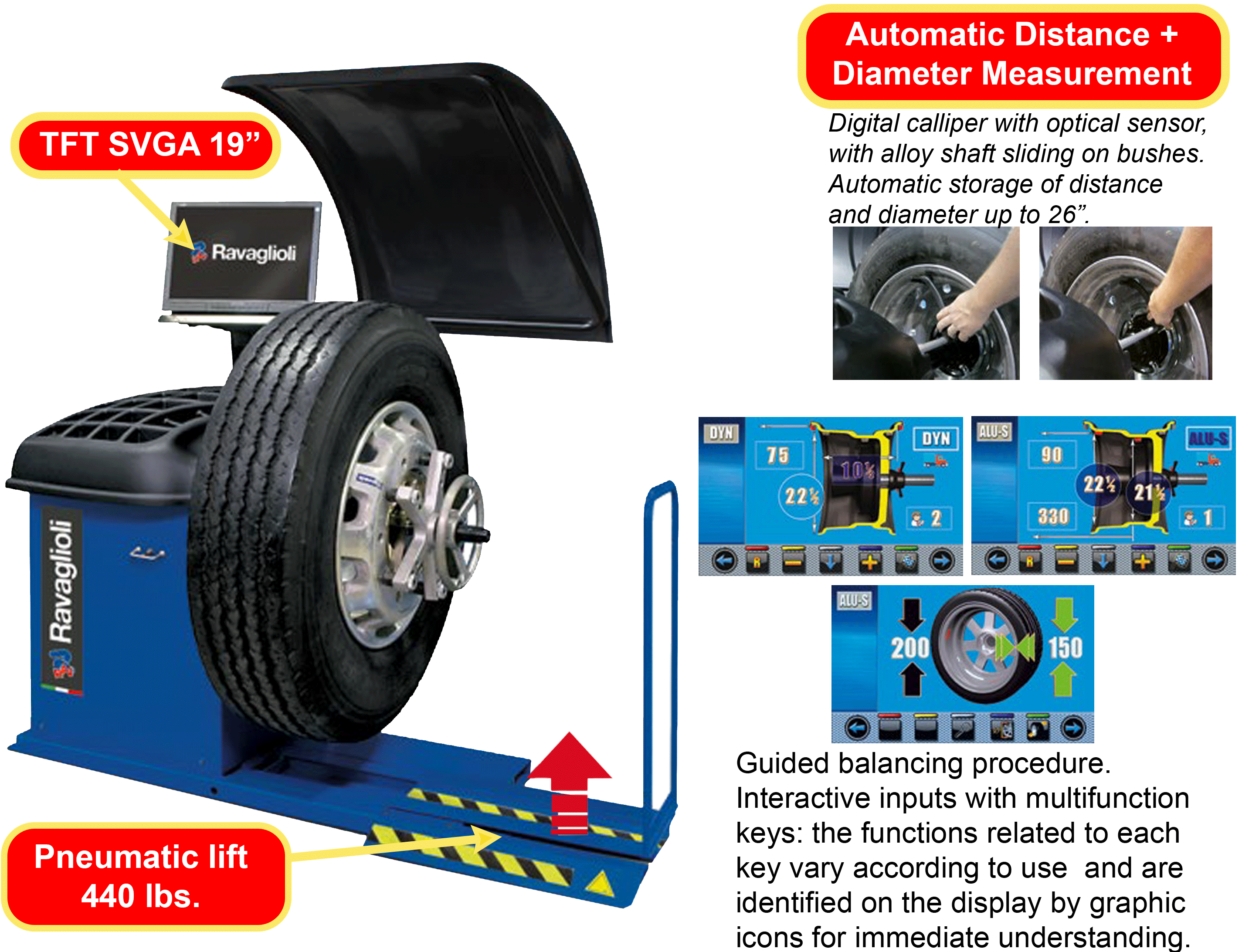 Heavy Duty Wheel Balancer The Best RAV GTL4.140RC All-in-One